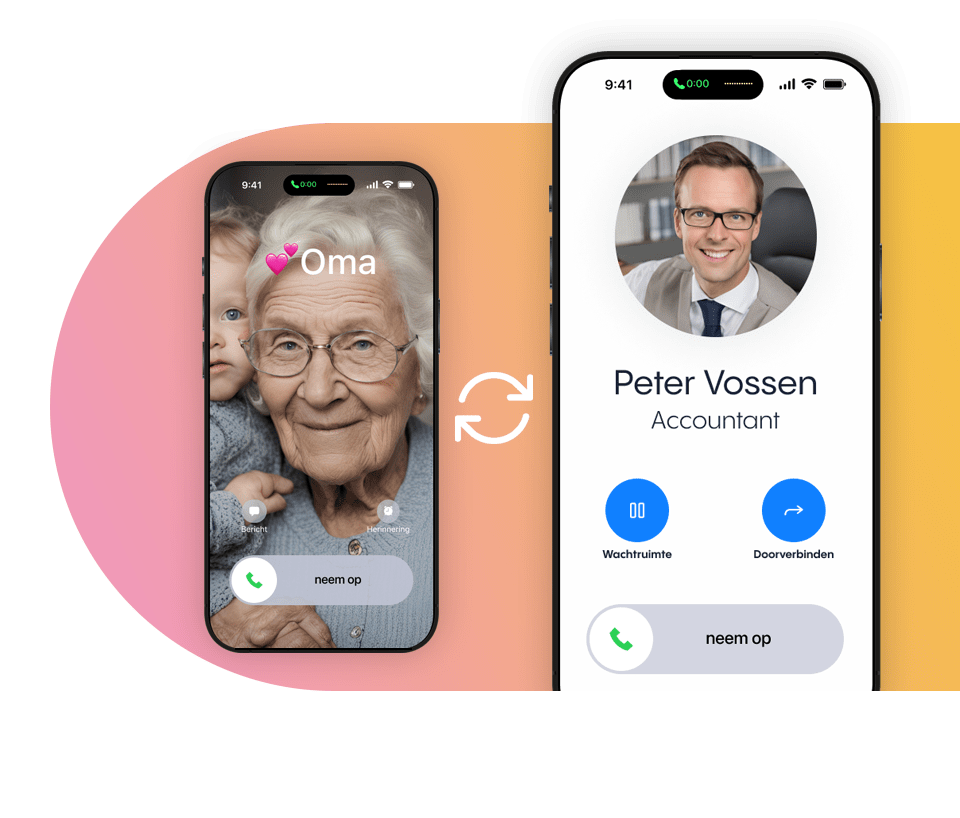 Vast Nummer Op Mobiel | 9+ Klantbeoordeling | Rinkel